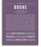 Boone Personalized Name Meaning Art Prints – Name Stories