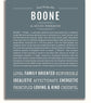 Boone | Name Art Print – Name Stories