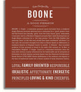 Boone | Name Art Print – Name Stories