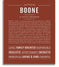 Boone | Name Art Print – Name Stories