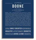 Boone Personalized Name Meaning Art Prints – Name Stories