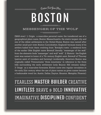 Boston | Name Art Print – Name Stories