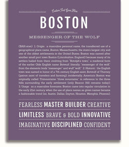 Boston Personalized Name Meaning Art Prints – Name Stories