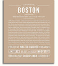 Boston Personalized Name Meaning Art Prints – Name Stories
