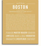 Boston Personalized Name Meaning Art Prints – Name Stories