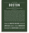 Boston Personalized Name Meaning Art Prints – Name Stories