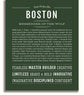Boston | Name Art Print – Name Stories