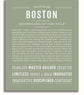 Boston | Name Art Print – Name Stories