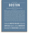 Boston Personalized Name Meaning Art Prints – Name Stories
