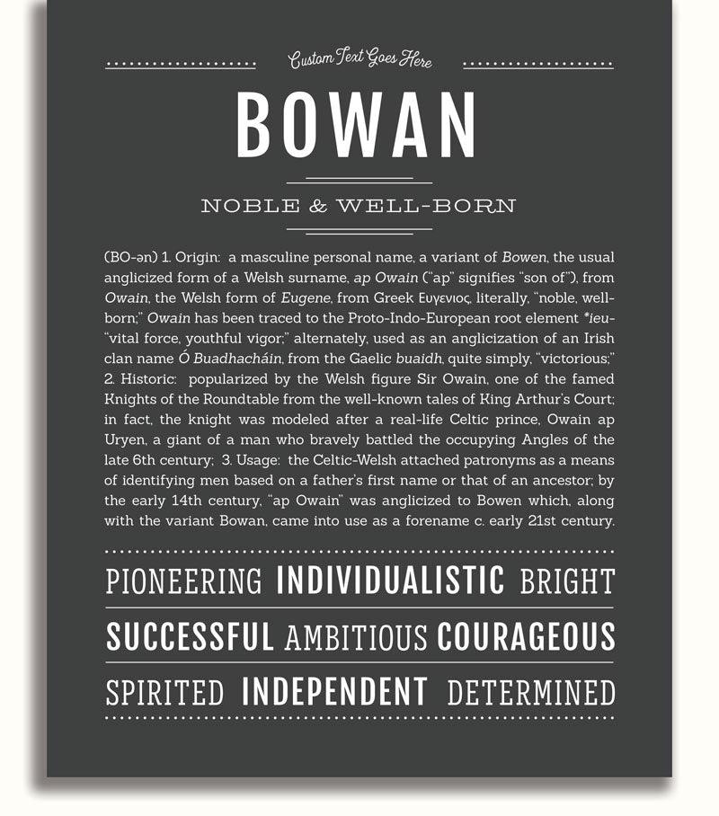 Bowan Personalized Name Meaning Art Prints – Name Stories