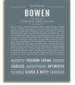 Bowen | Name Art Print – Name Stories