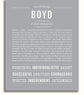 Boyd Personalized Name Meaning Art Prints – Name Stories