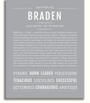 Braden Personalized Name Meaning Art Prints – Name Stories