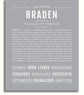 Braden | Name Art Print – Name Stories