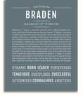 Braden Personalized Name Meaning Art Prints – Name Stories