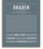 Braden Personalized Name Meaning Art Prints – Name Stories