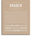 Braden Personalized Name Meaning Art Prints – Name Stories