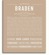 Braden Personalized Name Meaning Art Prints – Name Stories