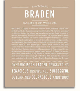 Braden Personalized Name Meaning Art Prints – Name Stories