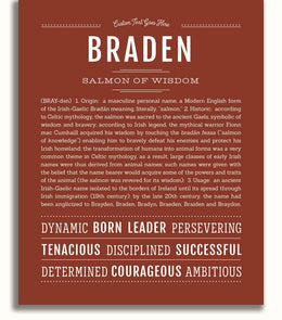 Braden Personalized Name Meaning Art Prints – Name Stories