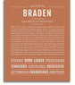 Braden | Name Art Print – Name Stories