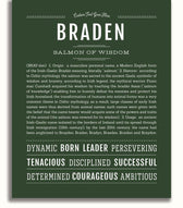 Braden Personalized Name Meaning Art Prints – Name Stories