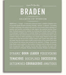 Braden Personalized Name Meaning Art Prints – Name Stories