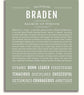 Braden Personalized Name Meaning Art Prints – Name Stories