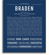 Braden | Name Art Print – Name Stories