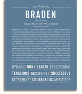 Braden Personalized Name Meaning Art Prints – Name Stories
