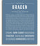 Braden | Name Art Print – Name Stories