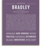Bradley Personalized Name Meaning Art Prints – Name Stories