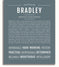 Bradley | Name Art Print – Name Stories