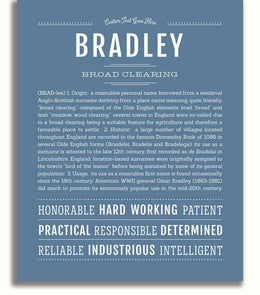 Bradley | Name Art Print – Name Stories