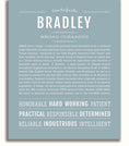 Bradley | Name Art Print – Name Stories