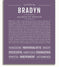 Bradyn | Name Art Print – Name Stories