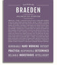 Braeden Personalized Name Meaning Art Prints – Name Stories