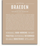 Braeden Personalized Name Meaning Art Prints – Name Stories