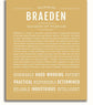 Braeden Personalized Name Meaning Art Prints – Name Stories