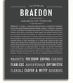 Braedon | Name Art Print – Name Stories