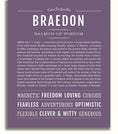 Braedon | Name Art Print – Name Stories