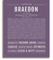 Braedon | Name Art Print – Name Stories