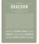Braedon | Name Art Print – Name Stories