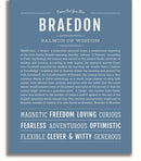 Braedon | Name Art Print – Name Stories