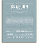 Braedon | Name Art Print – Name Stories