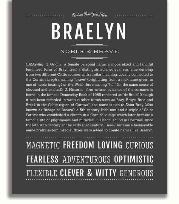 Braelyn | Name Art Print - Personalized Custom Gifts – Name Stories