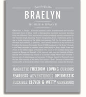 Braelyn Personalized Name Meaning Art Prints – Name Stories