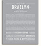 Braelyn Personalized Name Meaning Art Prints – Name Stories