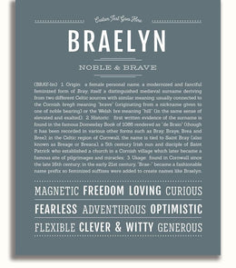 Braelyn | Name Art Print – Name Stories