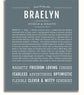 Braelyn Personalized Name Meaning Art Prints – Name Stories